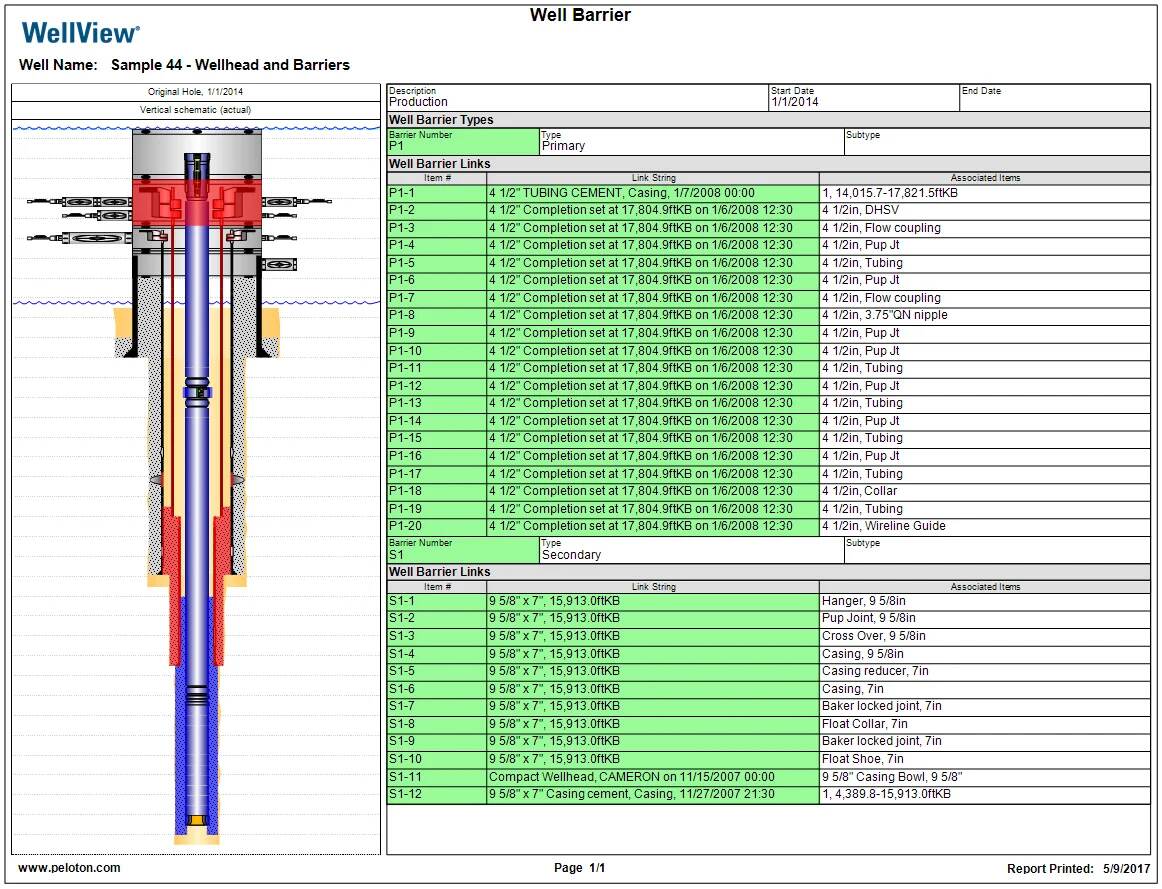 Wellbore Schematic Software - Drilling Administration Tools - Oil Exploration Software | Peloton